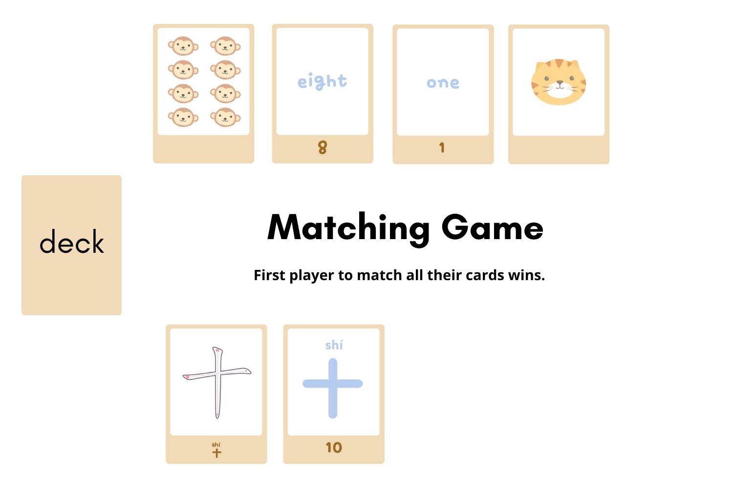 How To Teach Numbers Easily With Printable Flashcards (Chinese ...