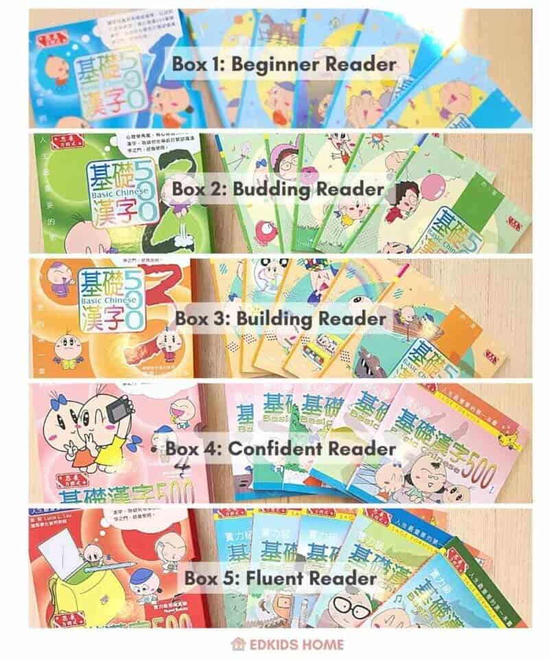Sagebooks Chinese for Kids Beginner 500 Review – Is It Worth a Try ...