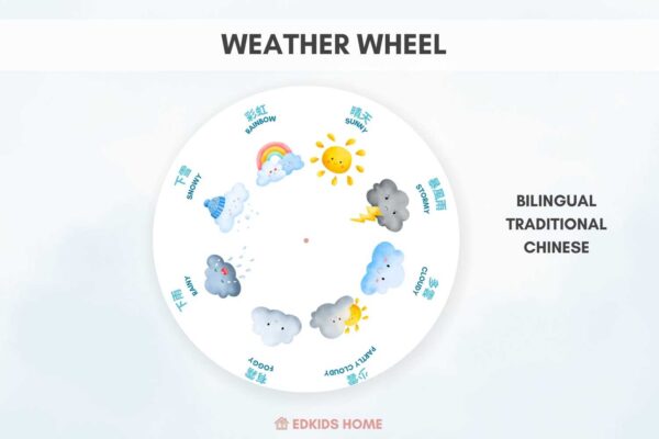 Free Weather Chart Activity for Preschoolers (Bilingual Chinese ...