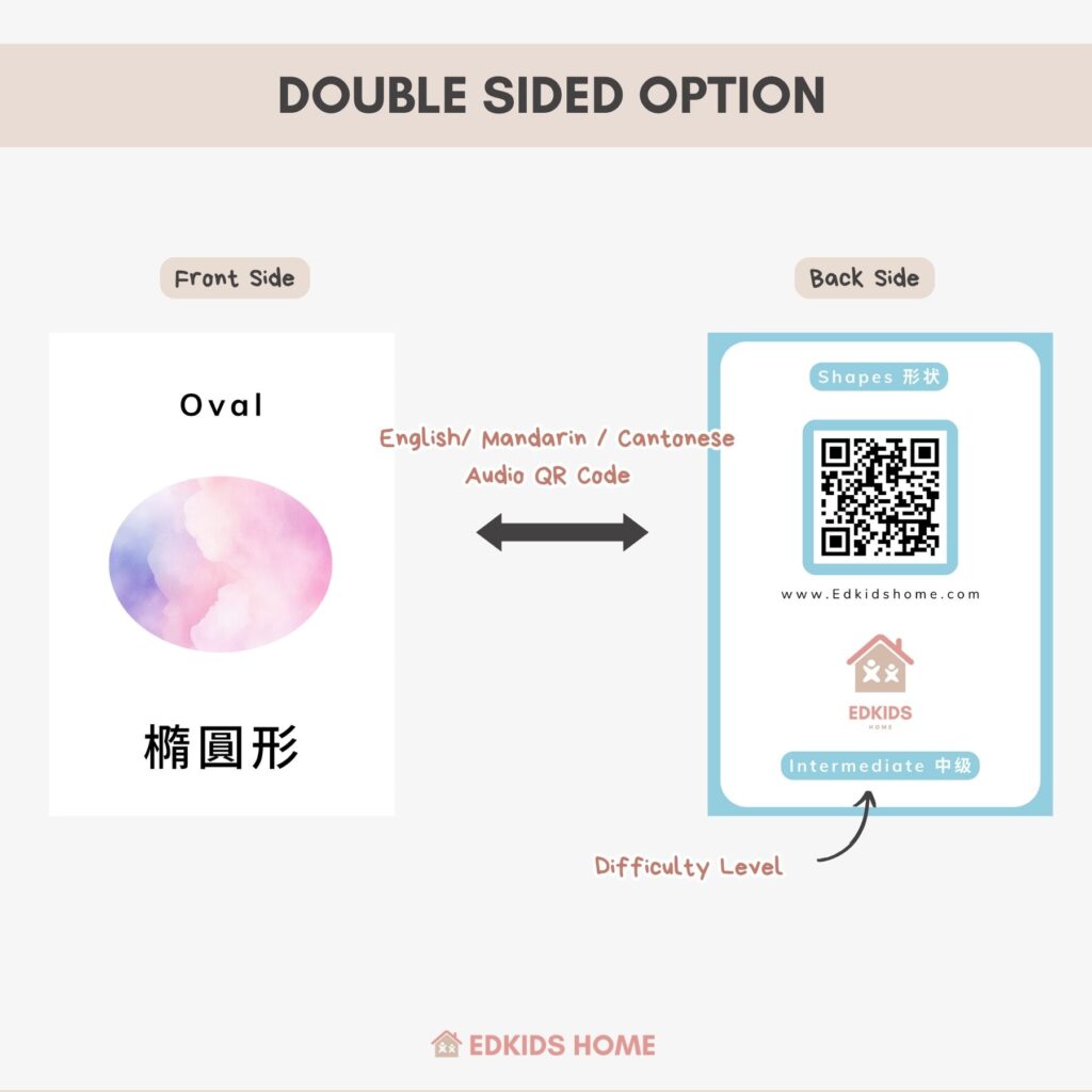 26 2D Shapes Flashcards Printable: Bilingual Chinese & English - Edkids ...